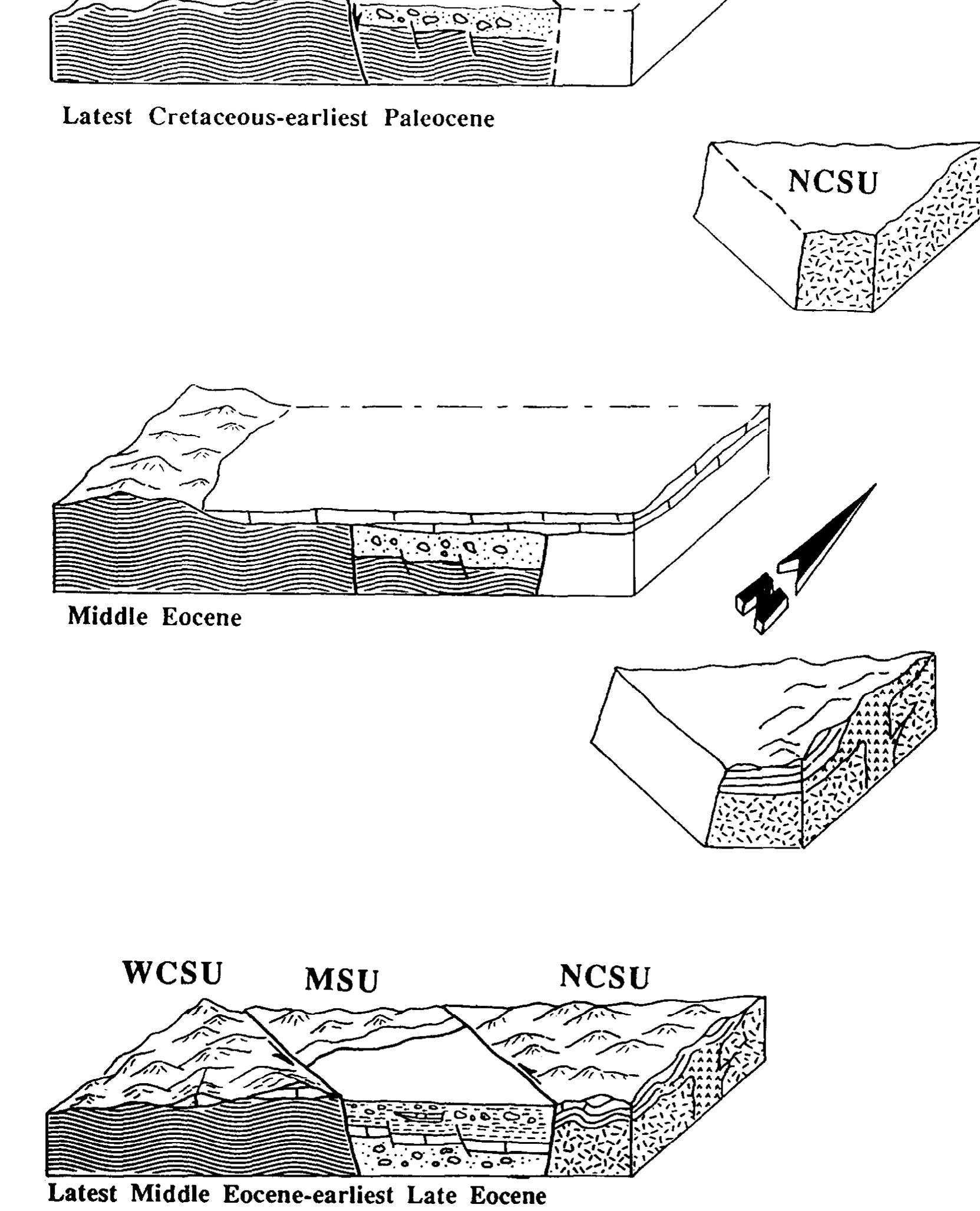 A. cretaceous to eocene tectonic history of southeastern
