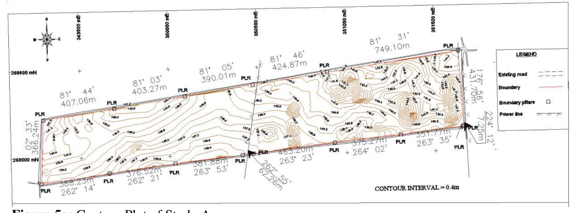 Figure 6 - Densification of (GNSS) Control Points for