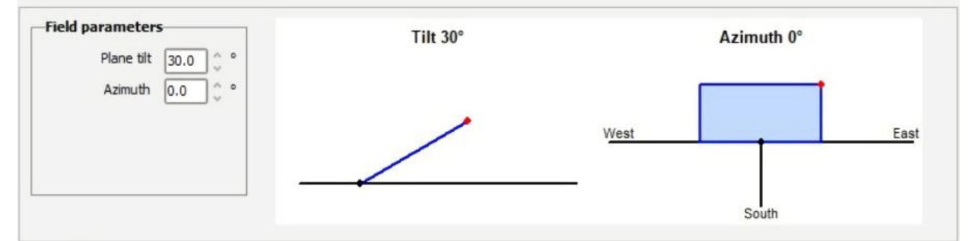 The orientation and direction of bifacial pv system.