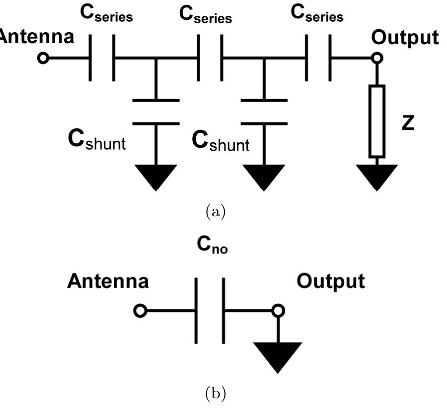 Simplified model of a baw filter away from the resonance