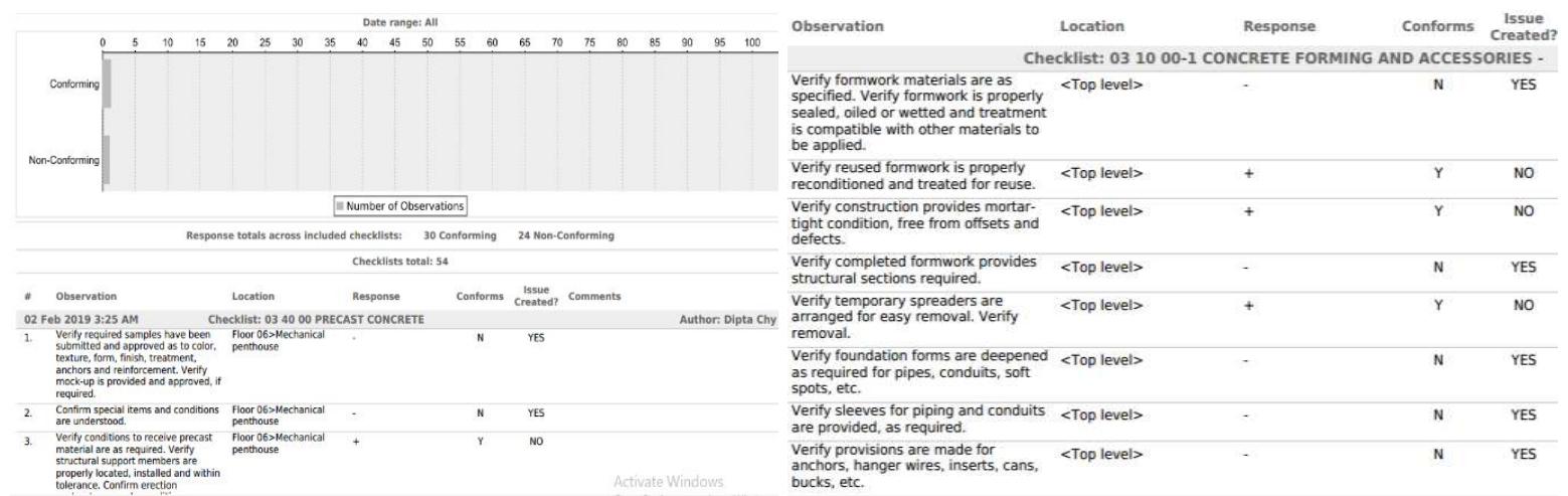 Conformity or non-conformity report by bim 360 field.