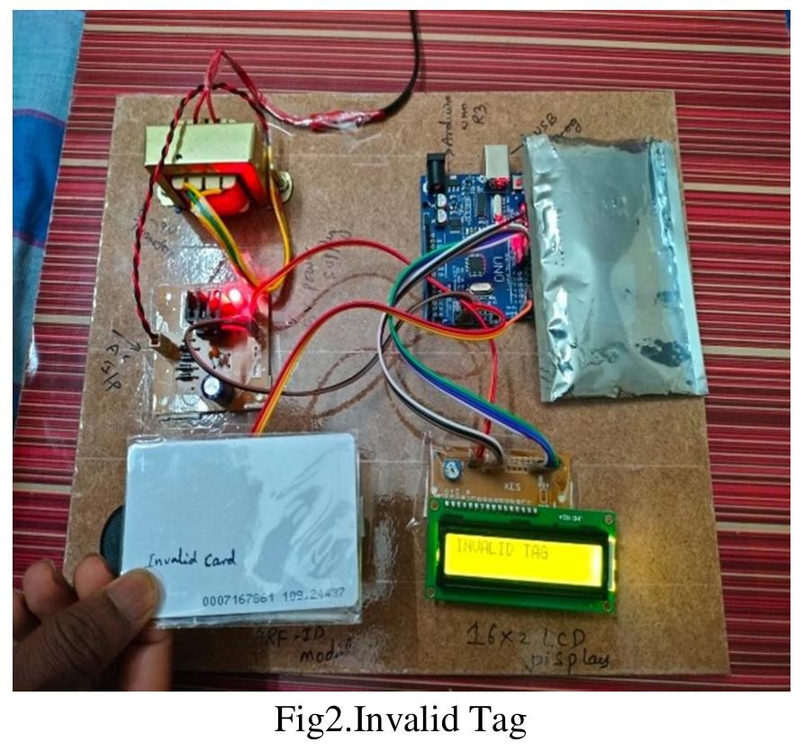 Figure 6 - RFID Based Automated Library Management System