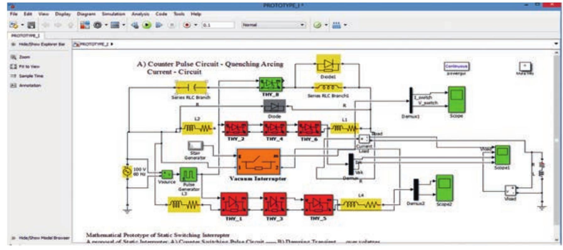 3. matlab/simulink -— soft starter unit of vacuum