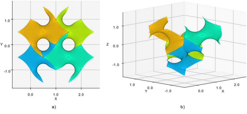 Cubic cell in the physical space (x, y, z). a) top view in