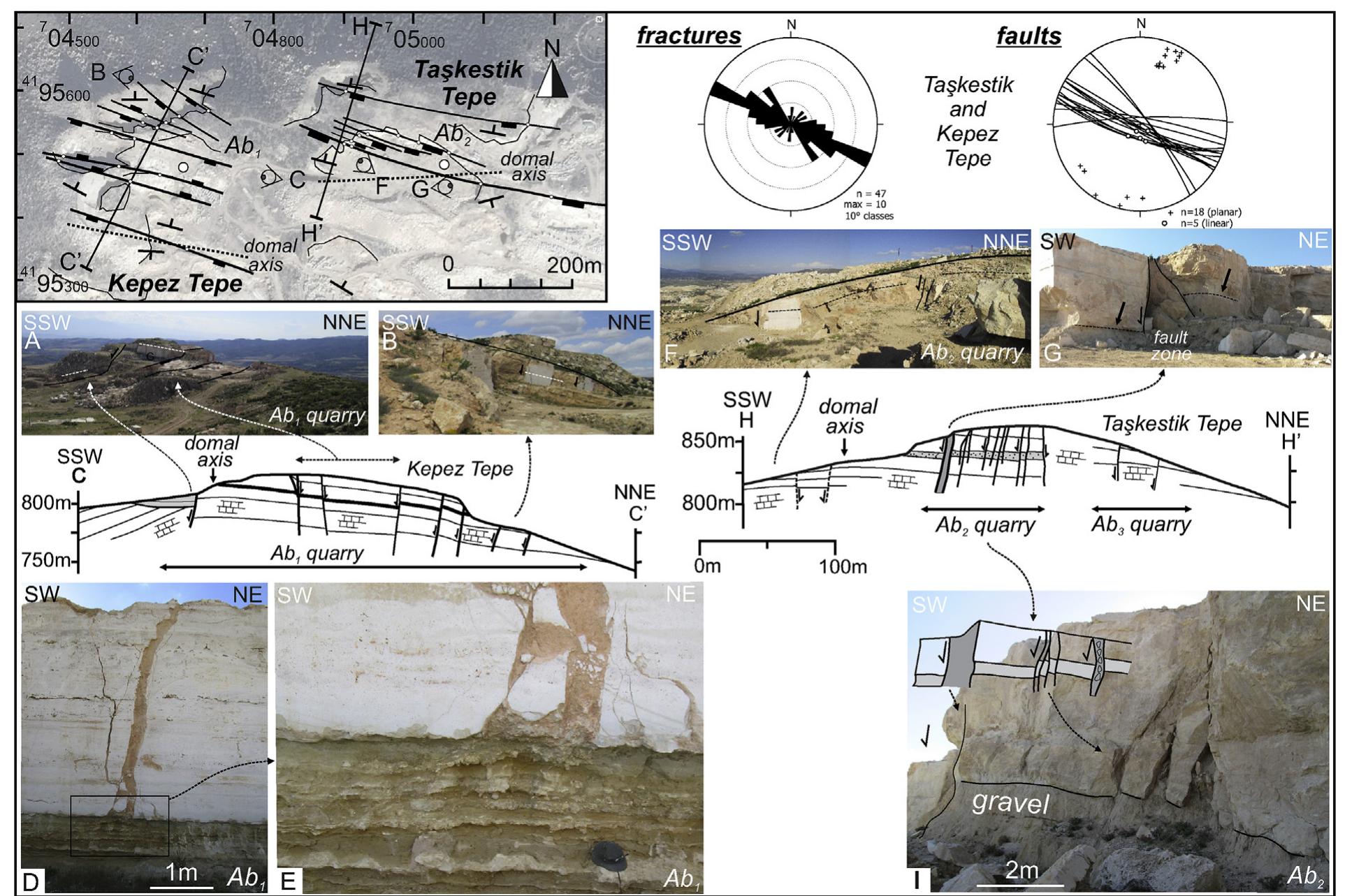Fault map (basemap © google earth) and fault/fracture