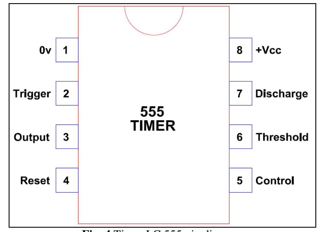 Shows the pin diagram of 555 timer. it is an 8 pin ic packed