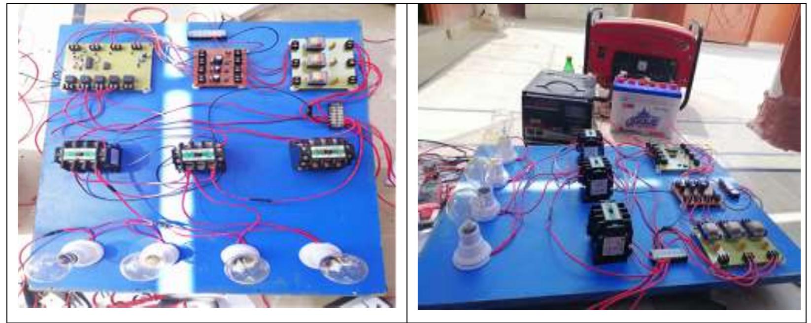 Connected pups and apss figure 10 shows the completed model