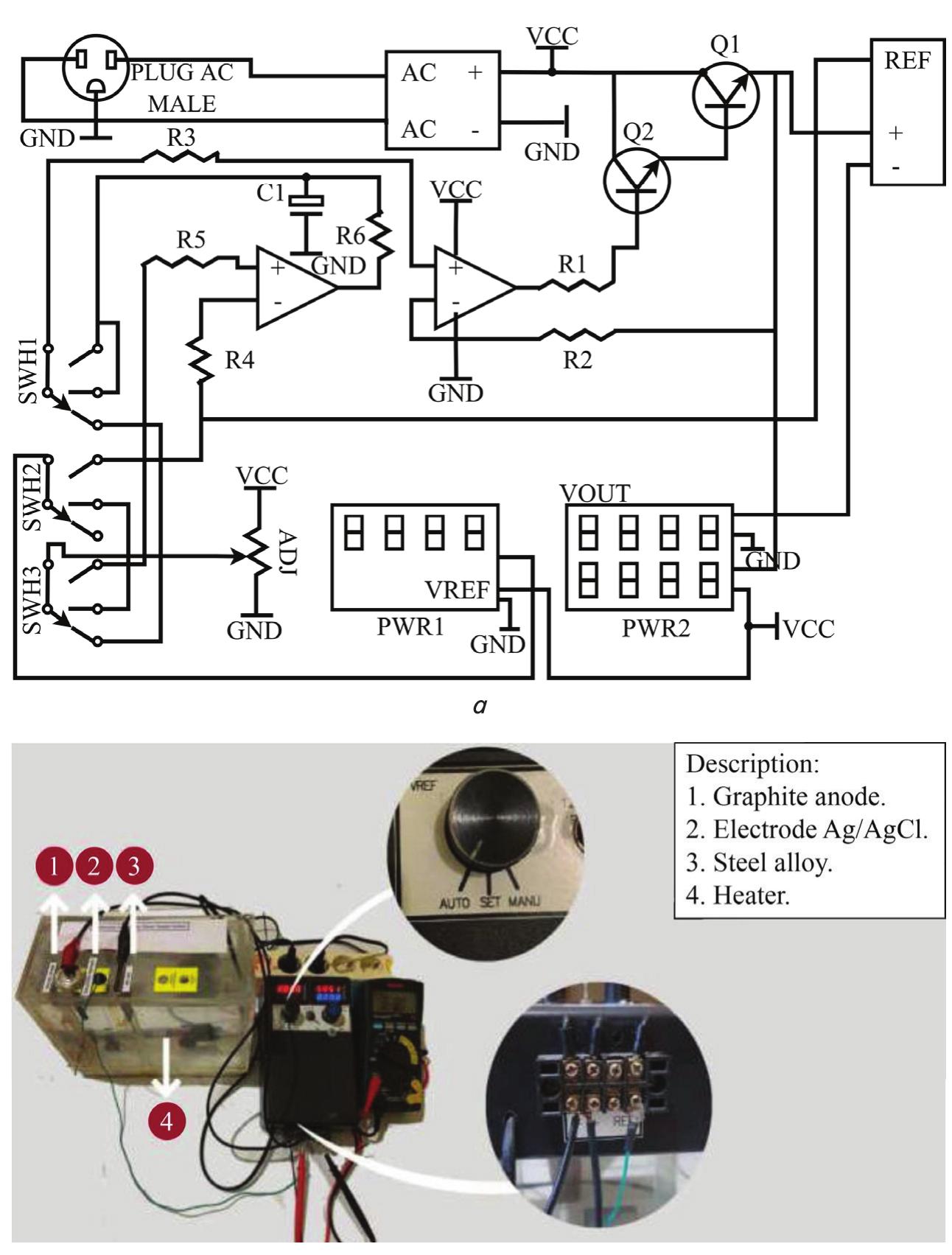 Schematic of impressed current cathodic protection (iccp):