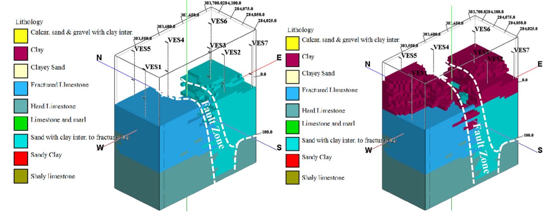A 3d visualizing model showing the sand with clay