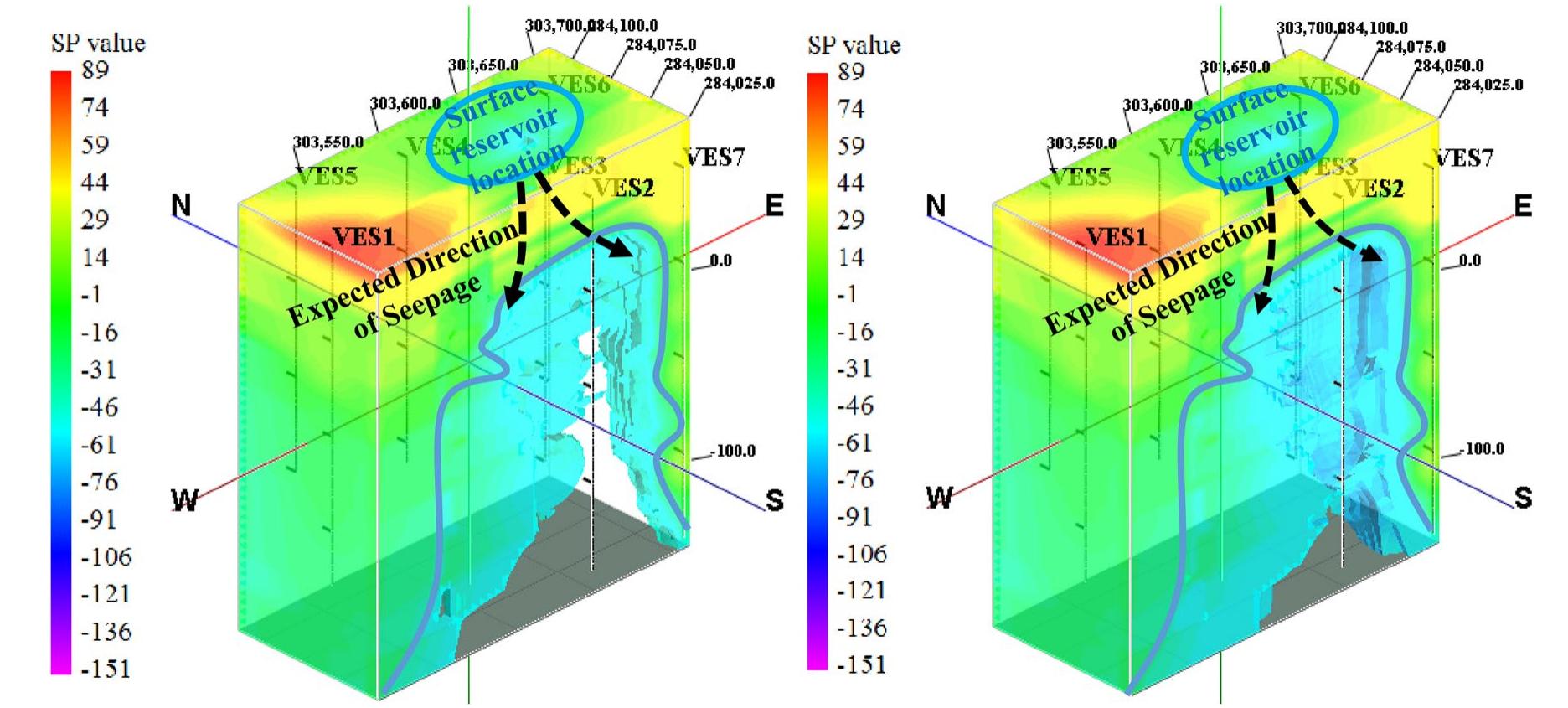 A 3d visualizing model of sp distribution values, down to—50