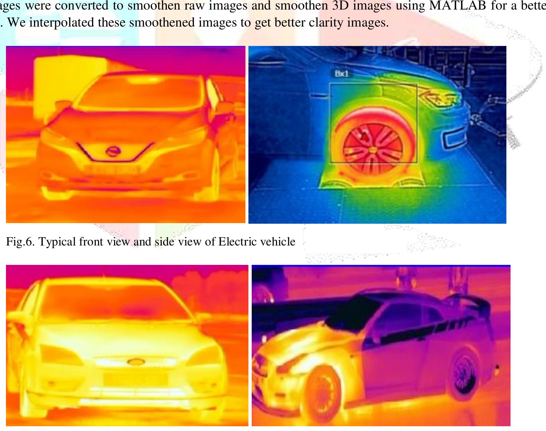 Typical front view and side view of combustion vehicle