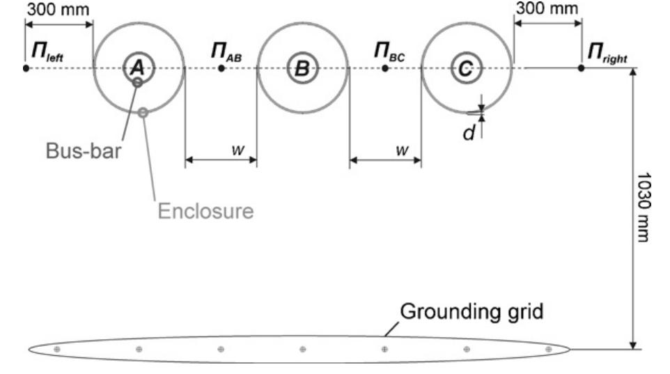 2d model of the high voltage gas insulated substation. fig.