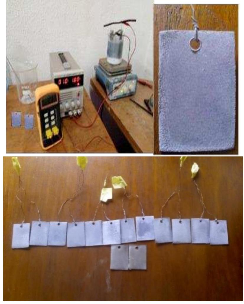 The deposition setup and coated sample [21] the deposition