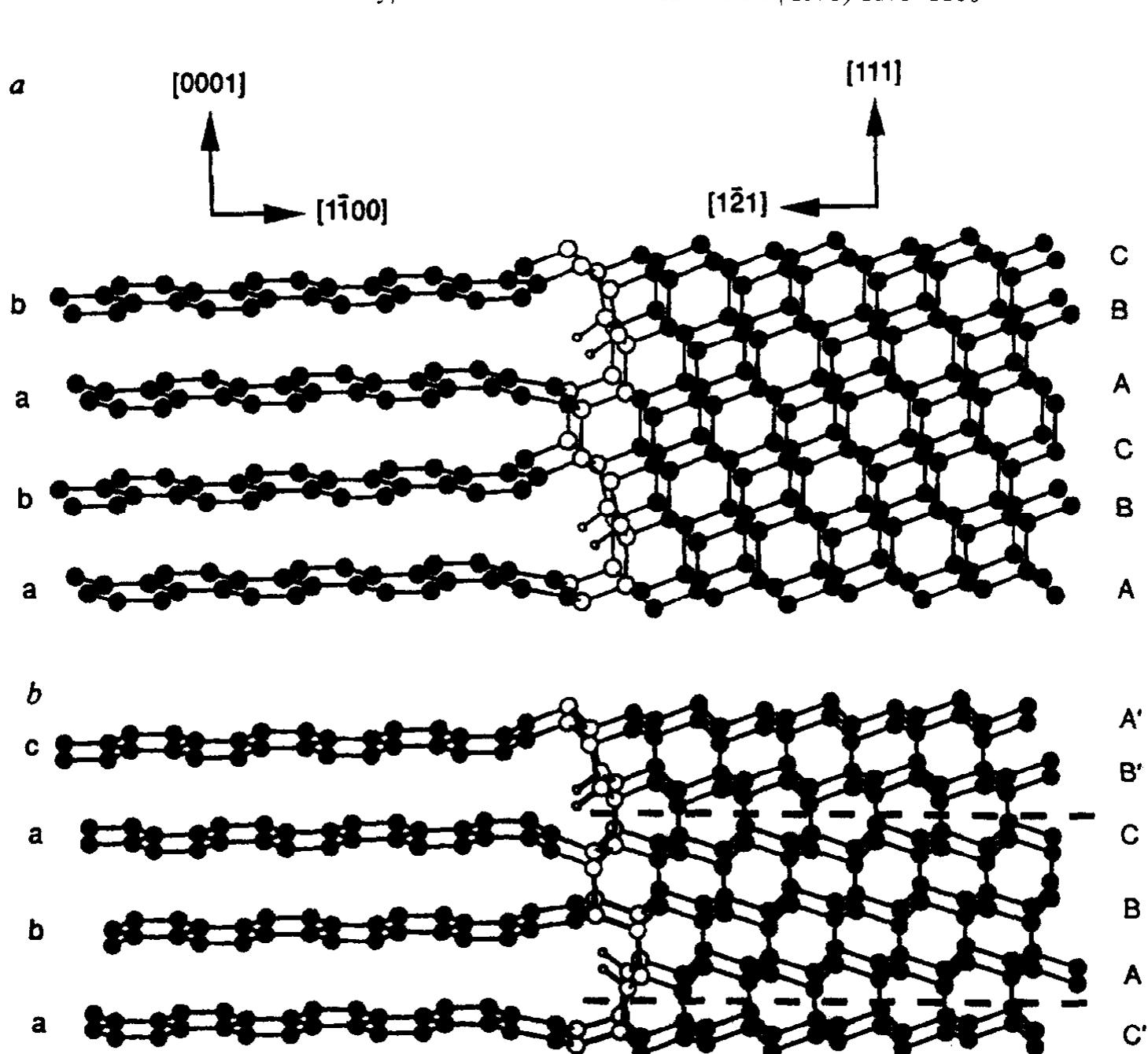 Schematic showing the proposed nucleation mechanism: diamond