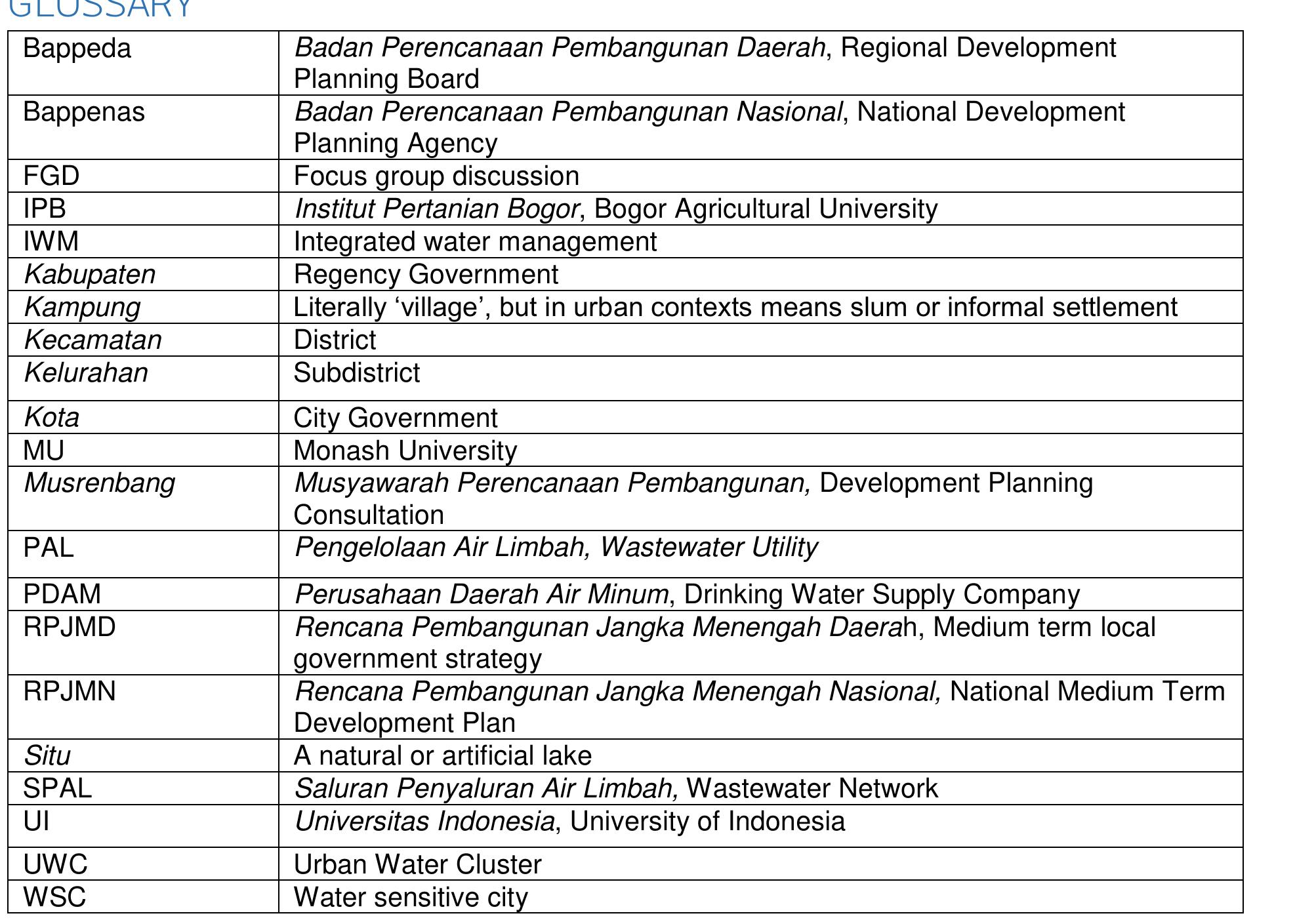 Table 1 - Leapfrogging pathways for a water sensitive Bogor