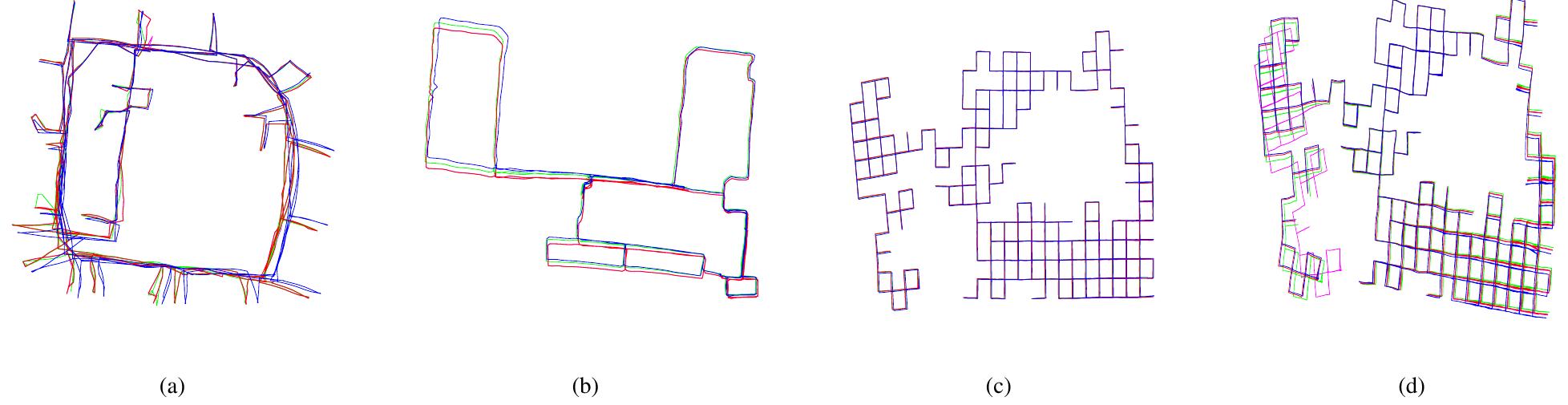 Optimized pose graphs from (a) intel, (b) mit, (c) m3500 and