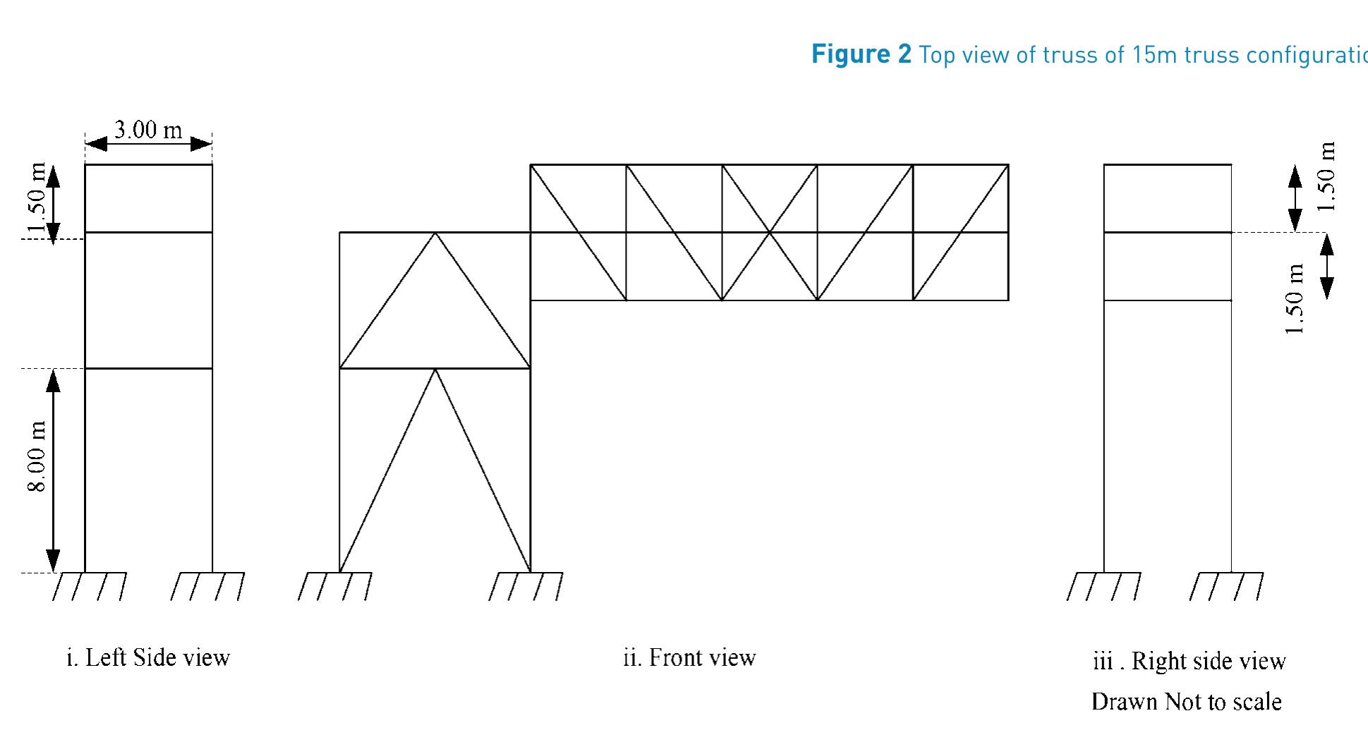 Figure 3 - Pipe bridge design optimisation through a