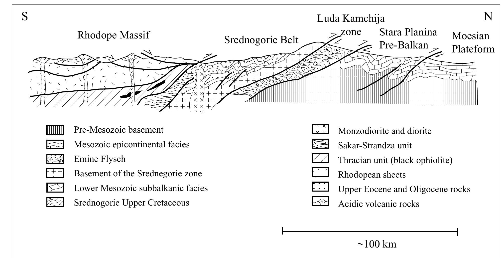 2. cross section showing the principal tectonic units of