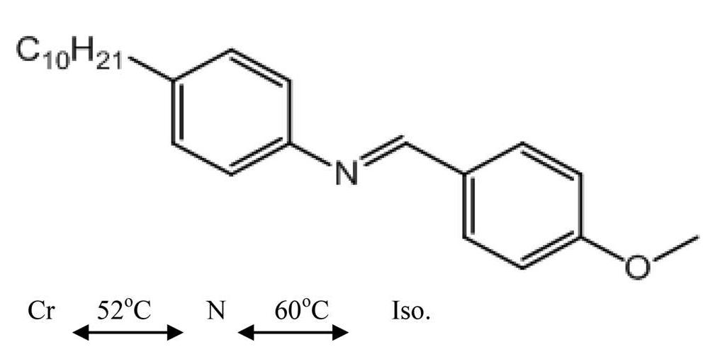 Chemical structure and phase transition sequence of the