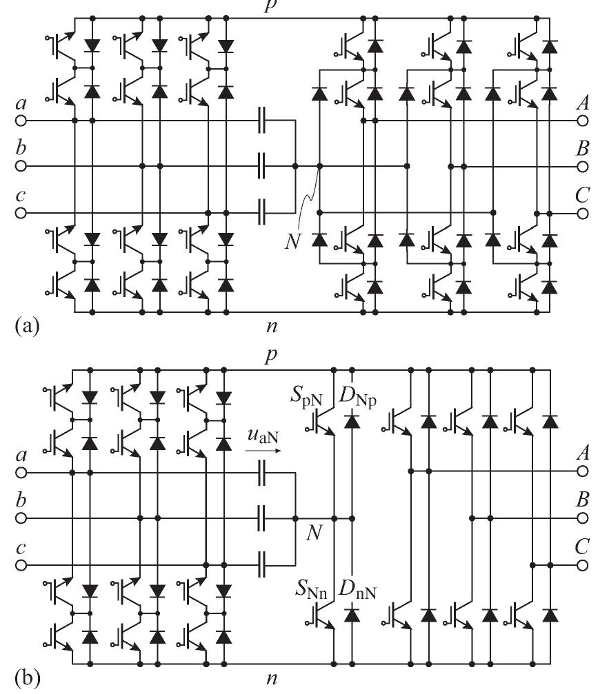 (a) imc with a three-level pwm output stage. (b) imc with an