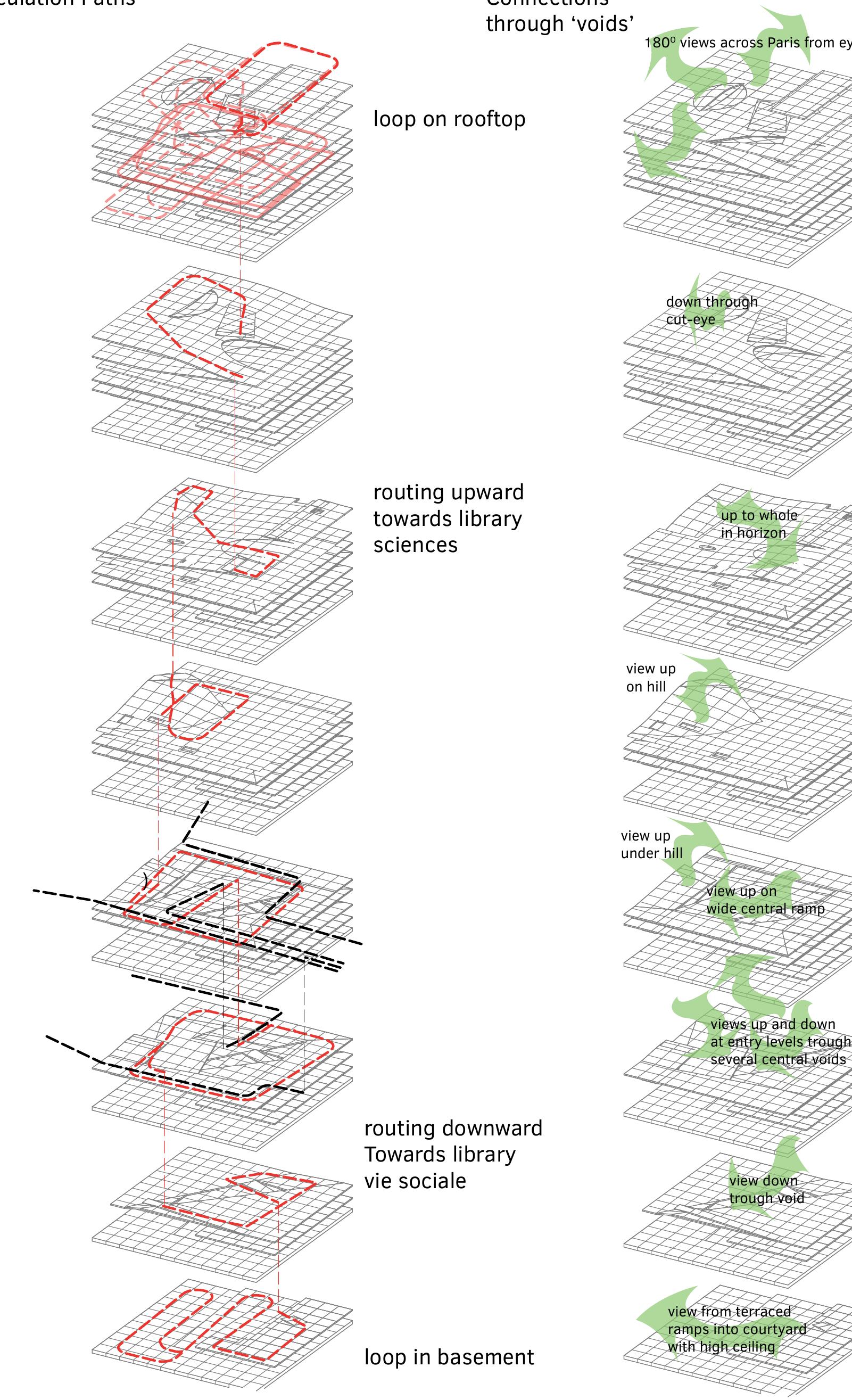 5.2.3. analysis of the spatial form (drawing: author)