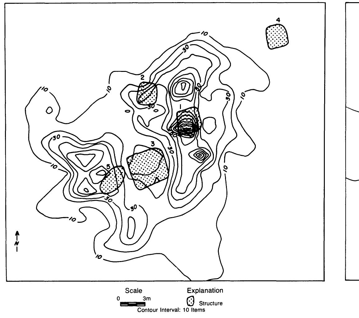 Figure 13 - Site Structure of a Village of the Late