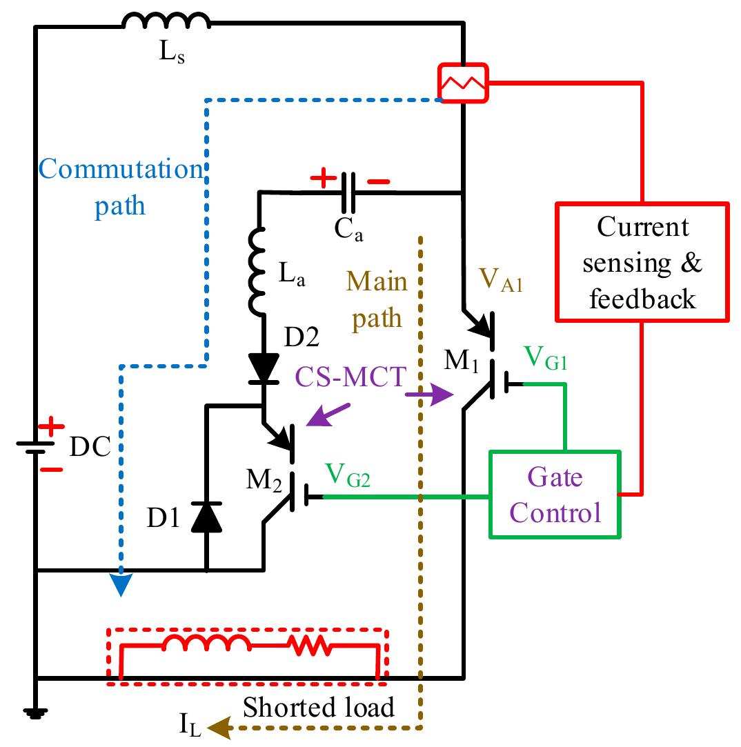 Schematic of sscb based on cs-mct using mixed-model