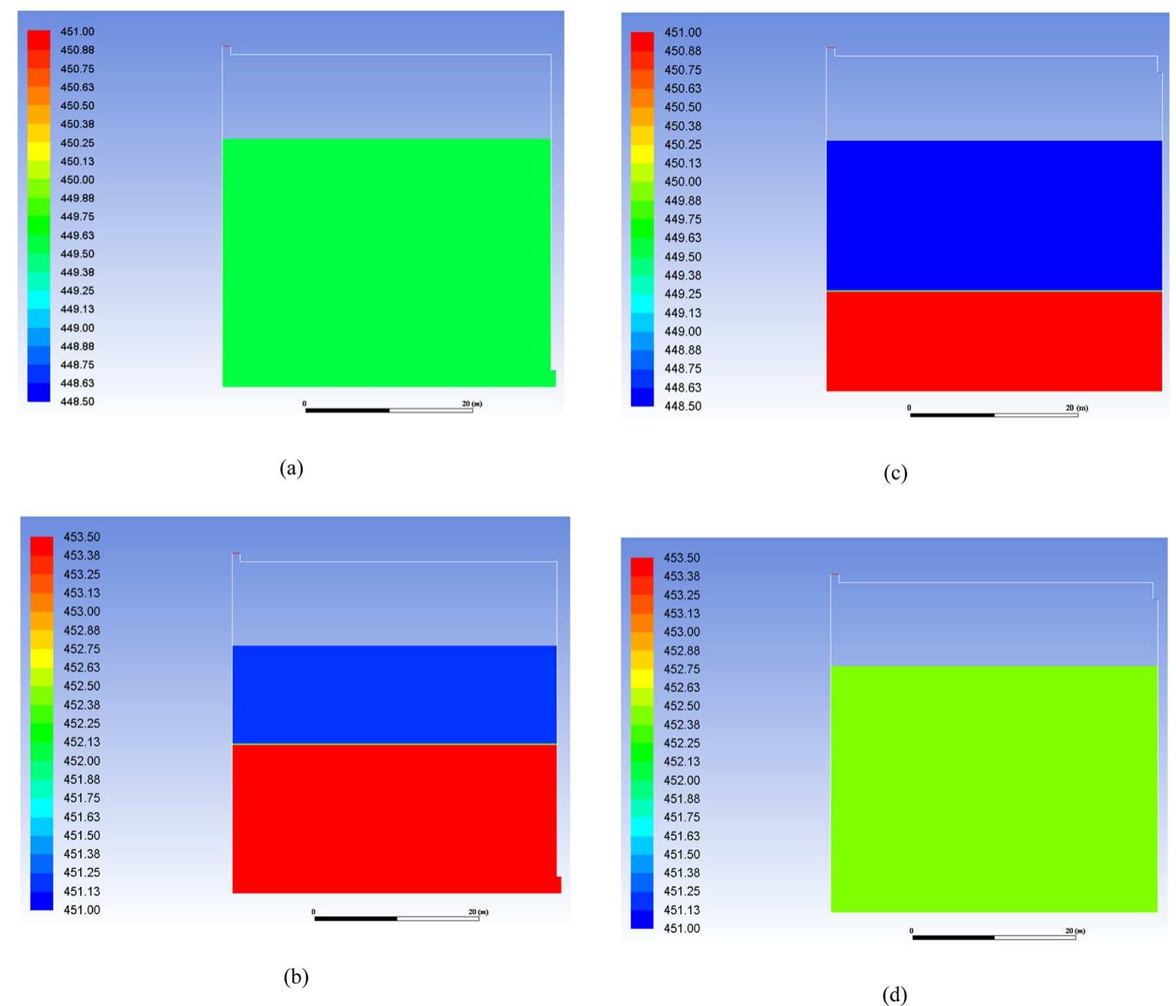 Density contours after 7 h of filling operation for a