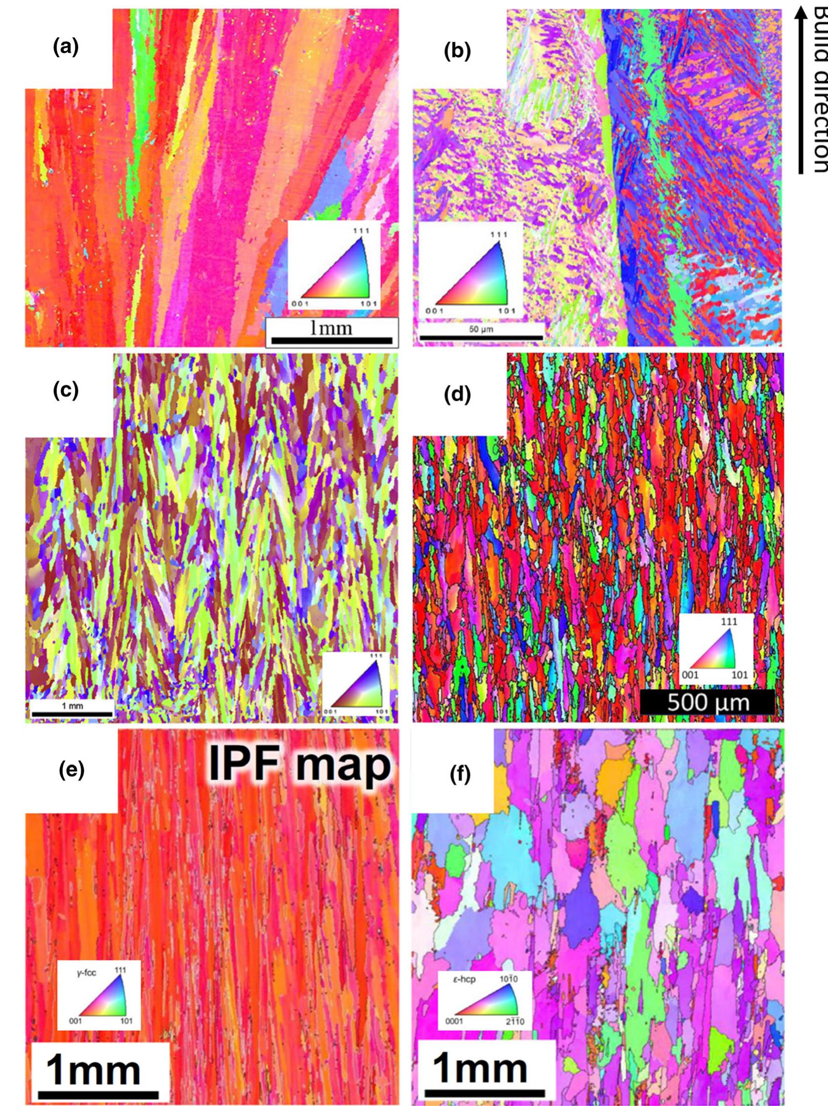 Figure 6 - from Grain Refinement of Alloys in Fusion-Based