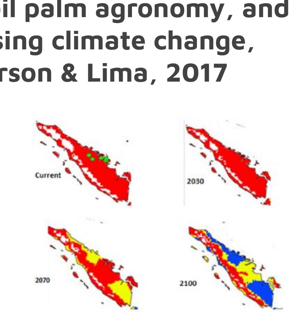 Maps of sumatra demonstrating suitable climates for growing
