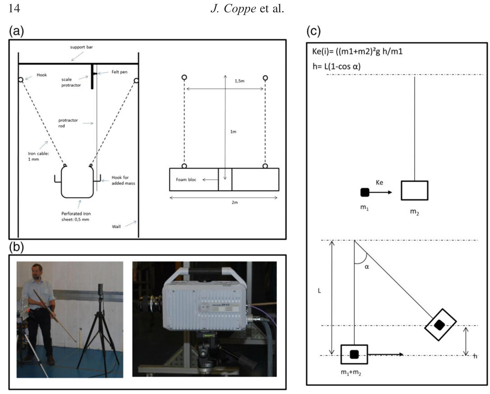 (a) a schematic drawing of a ballistic pendulum. (b) left,