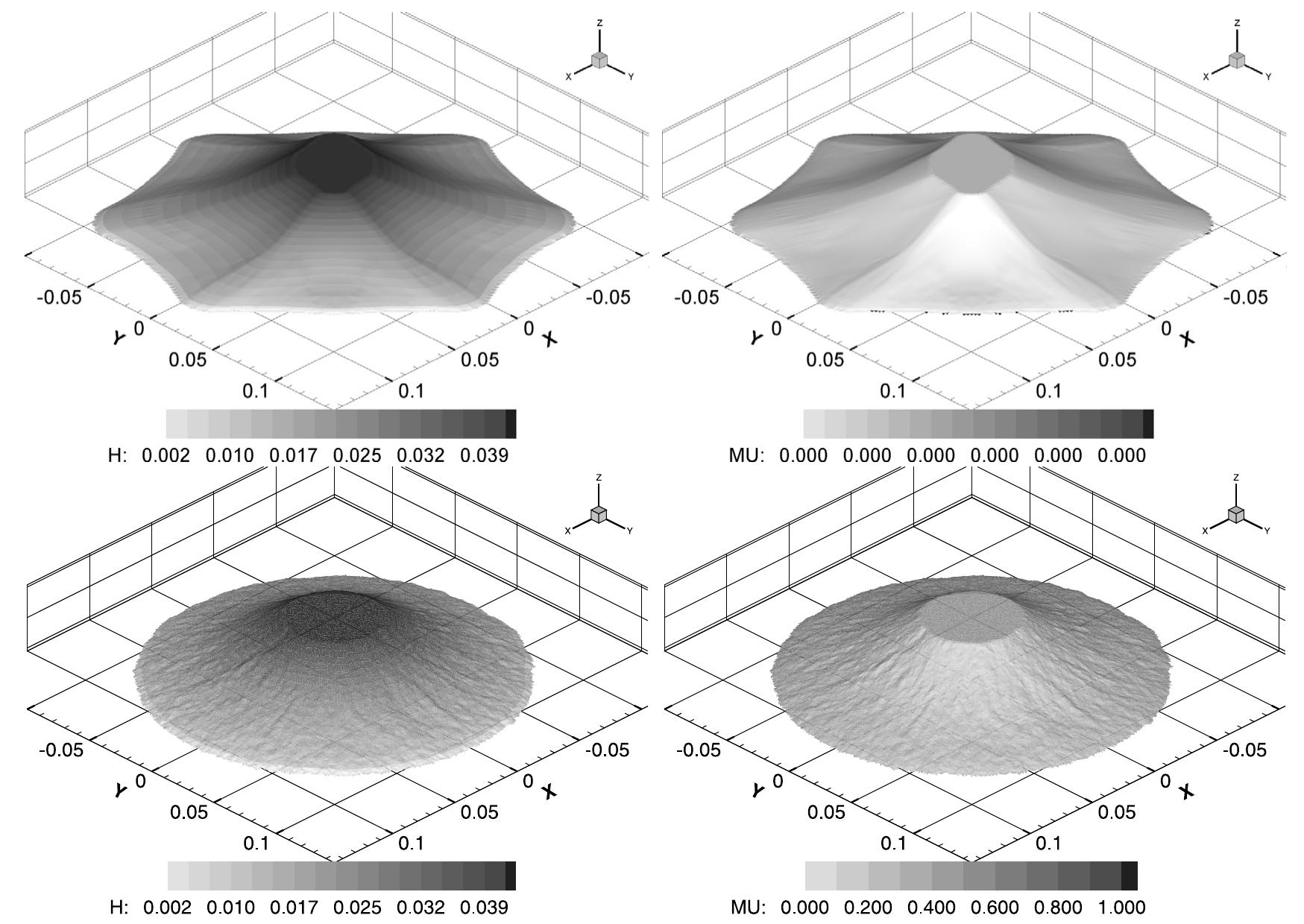Section 4.4. test case a. 3d contour plot of the free
