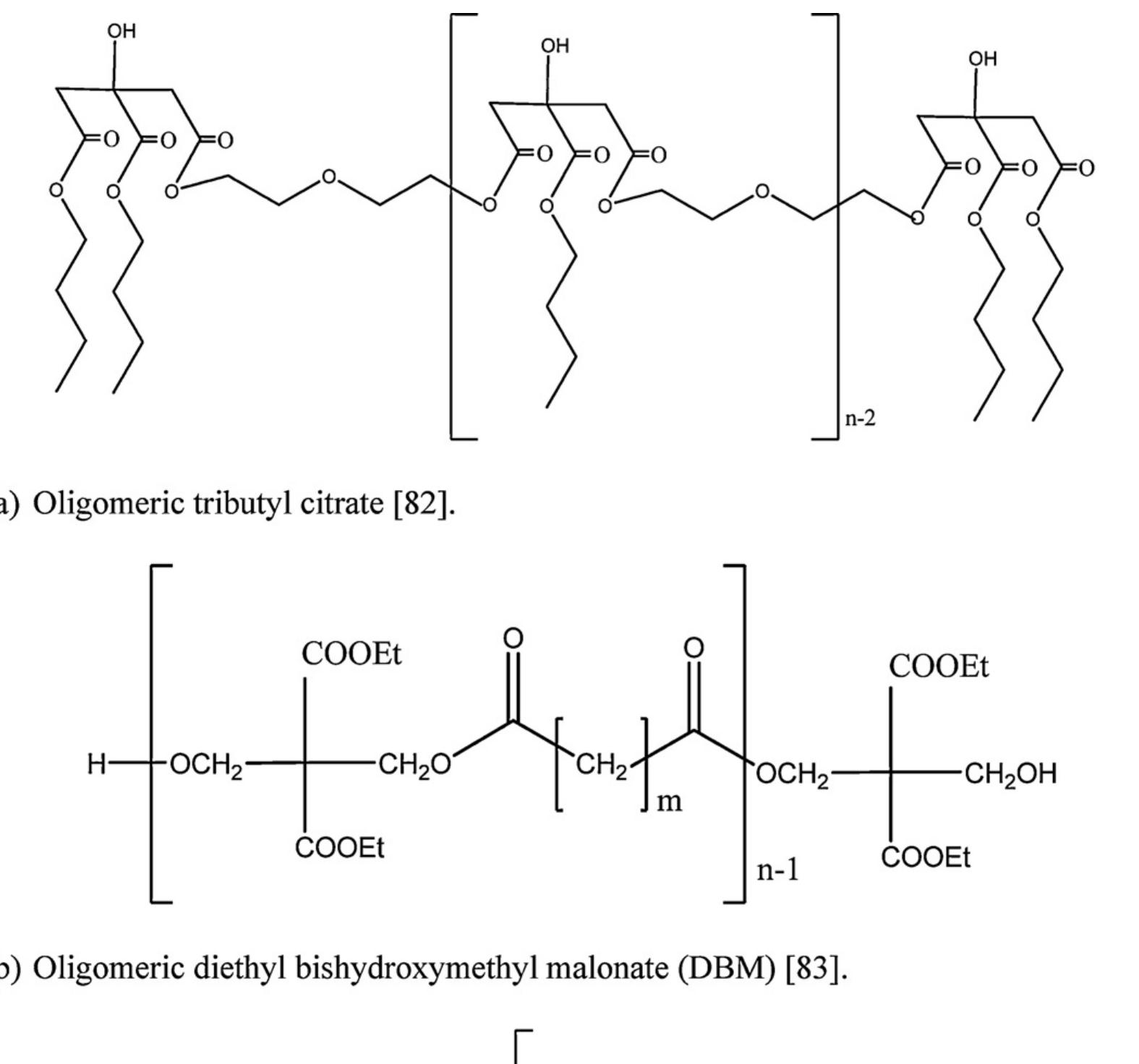 Figure 7 - Poly(lactic acid) modifications