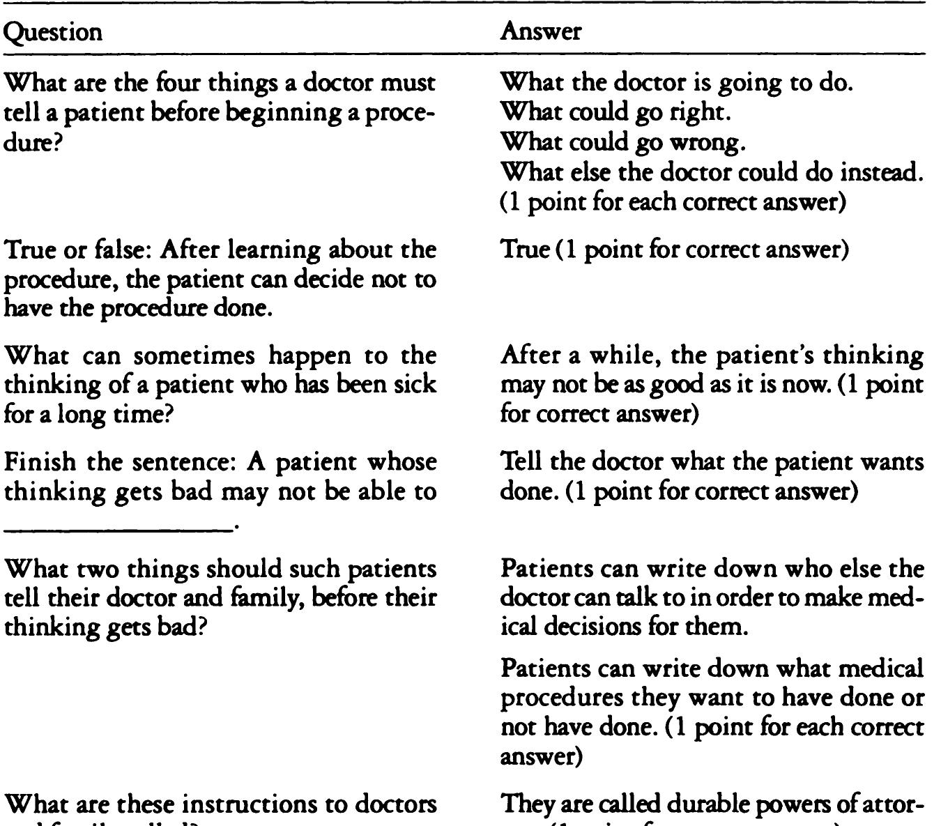 (PDF) The Hopkins Competency Assessment Test: A Brief Method for ...