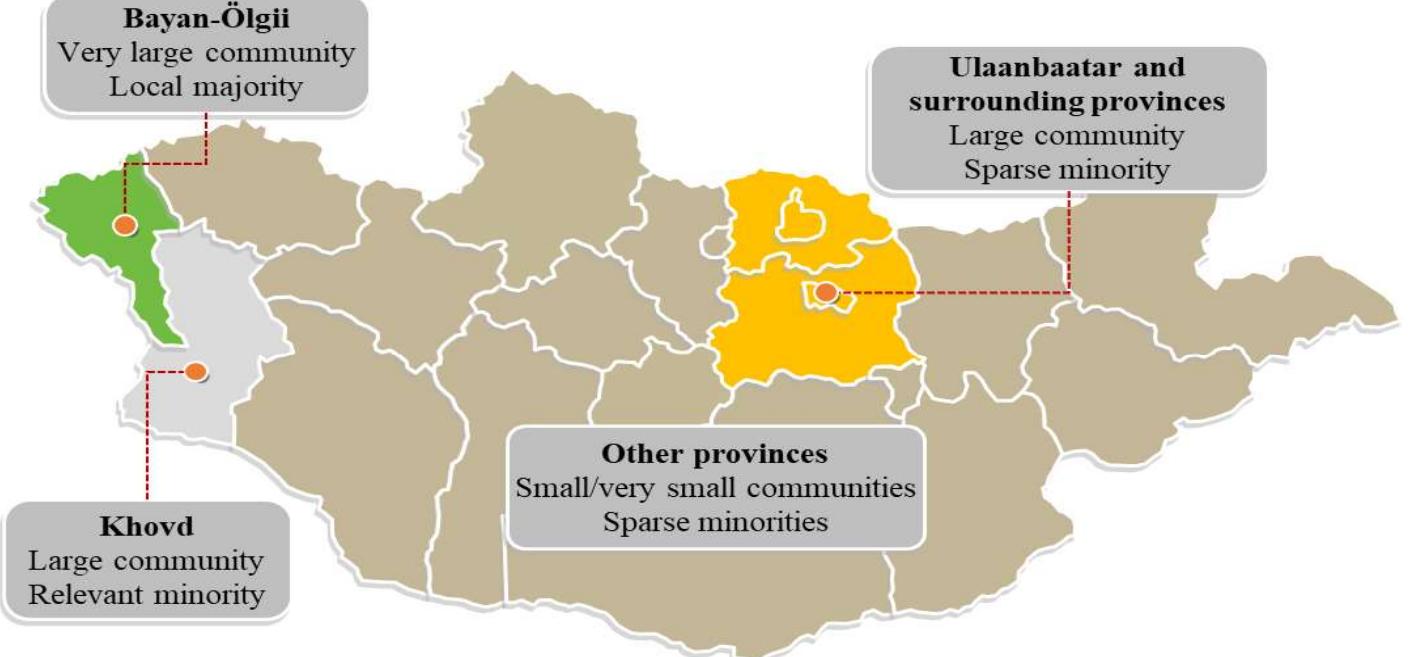 - map of mongolia and areas of kazakh variety