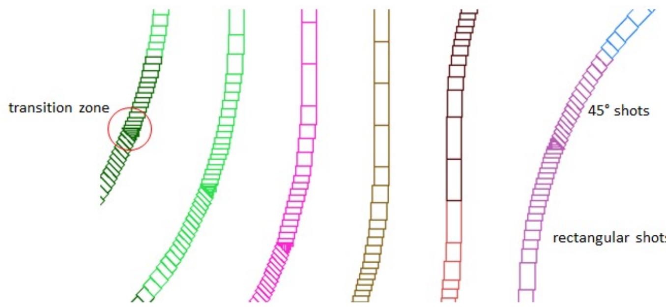 Rectangular and 45 degree shots on photonic data, pec color