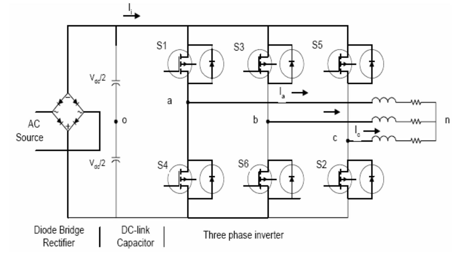 -1. three phase voltage source inverter. based on space