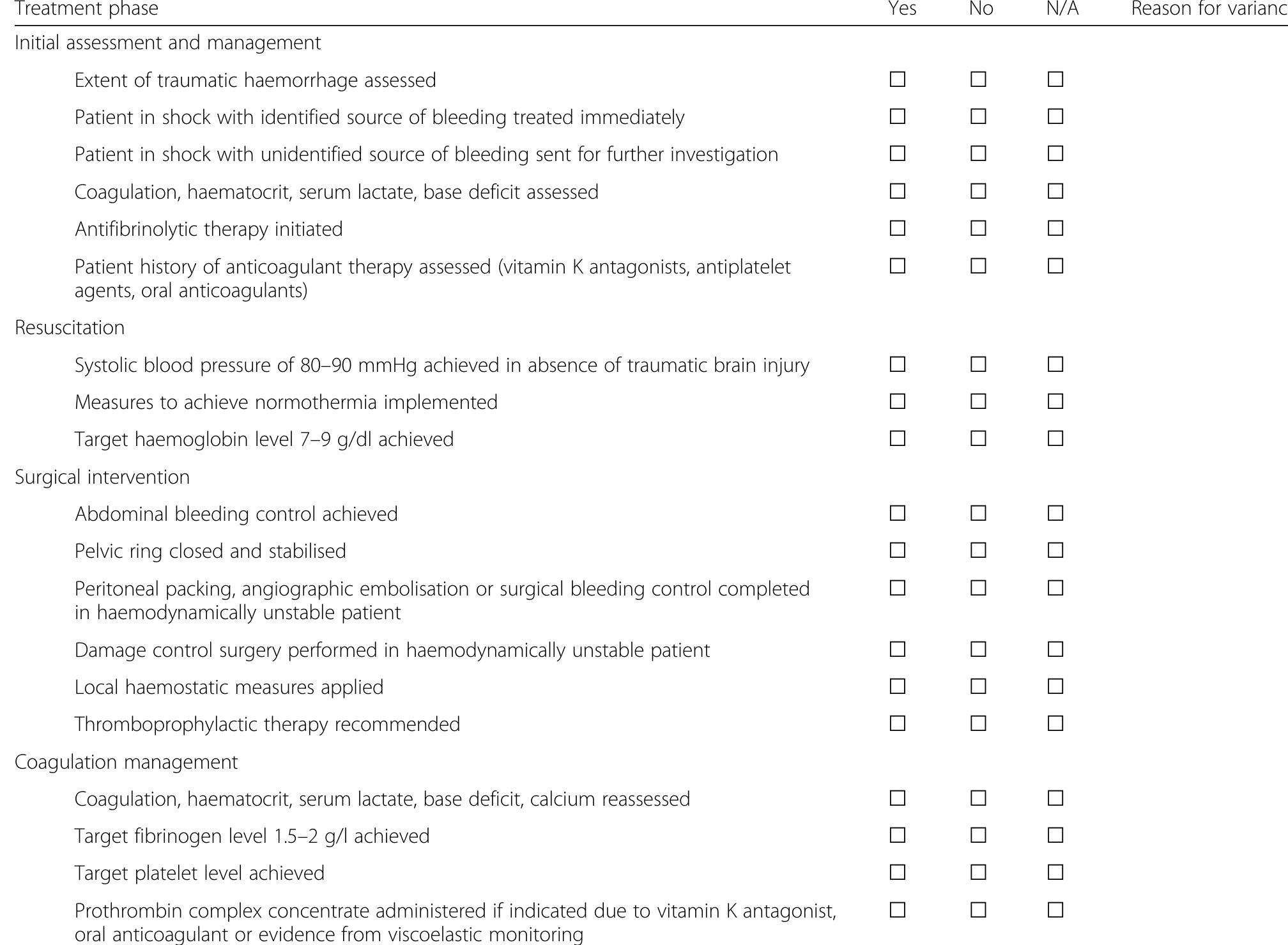 Treatment pathway checklist