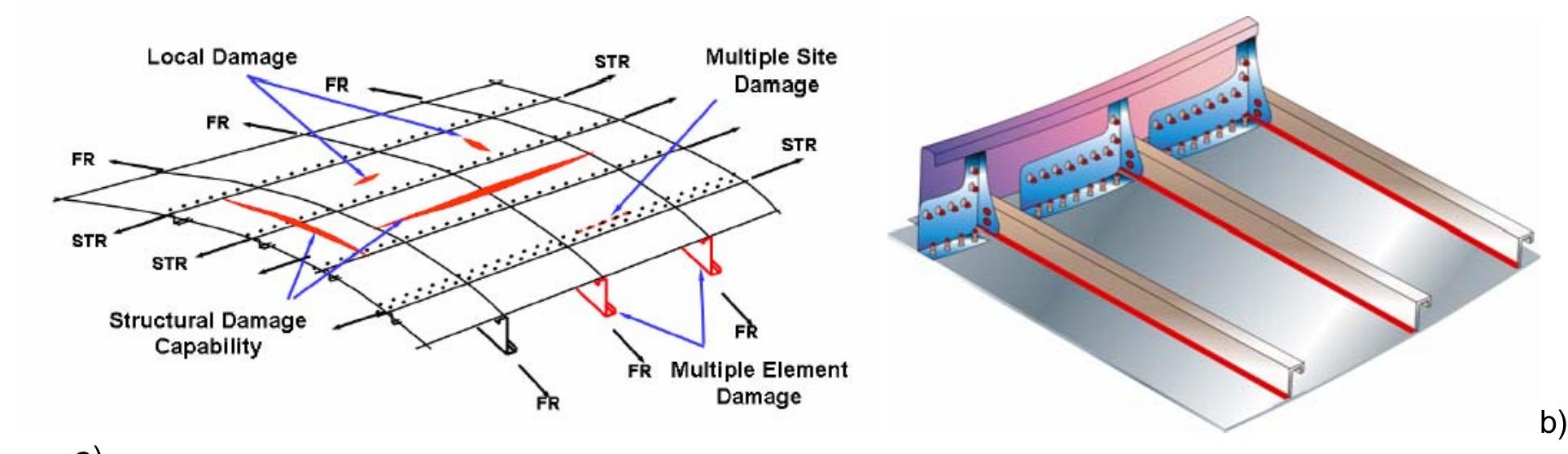 For fuselage structure the conventional procedure for the