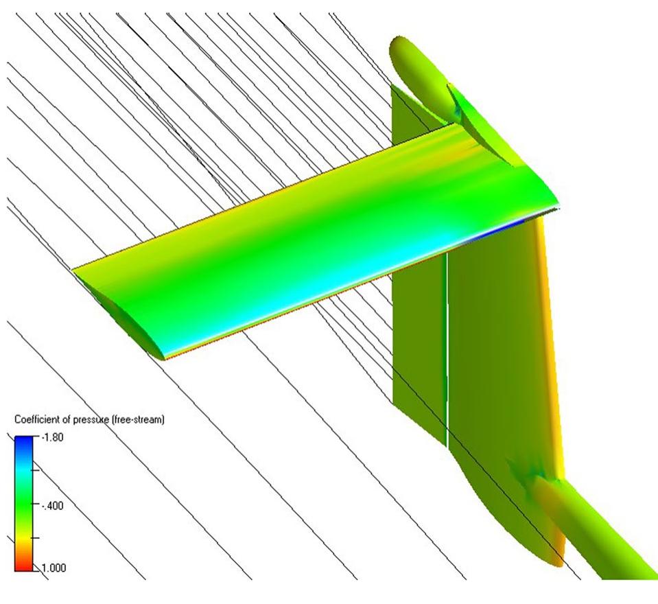 Simulation with a rudder deflection of 5°
