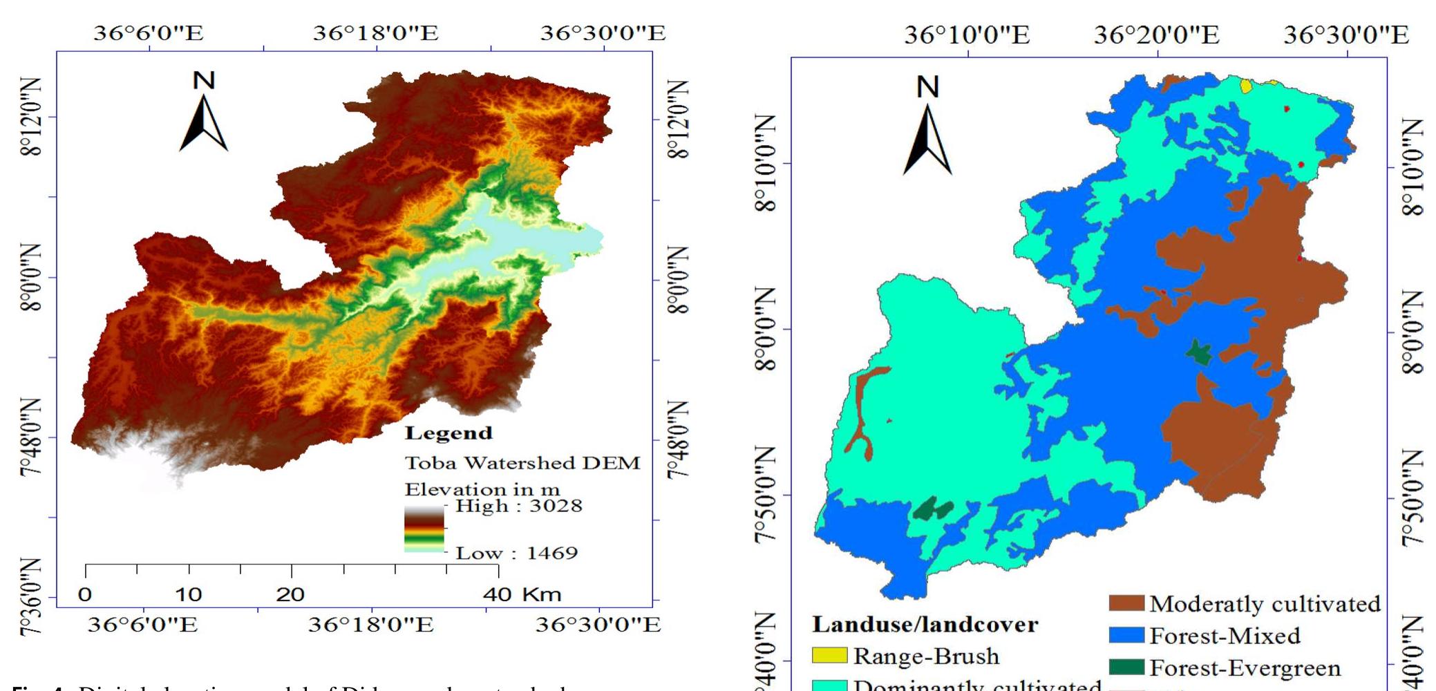 Figure 4 - Stream flow modeling using SWAT model and the