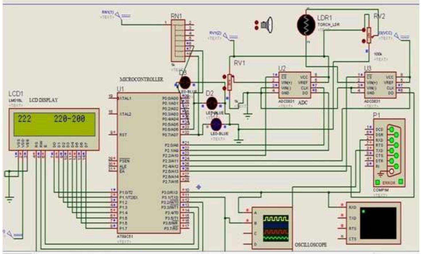 Circuit of data acquisition in proteus simulation of