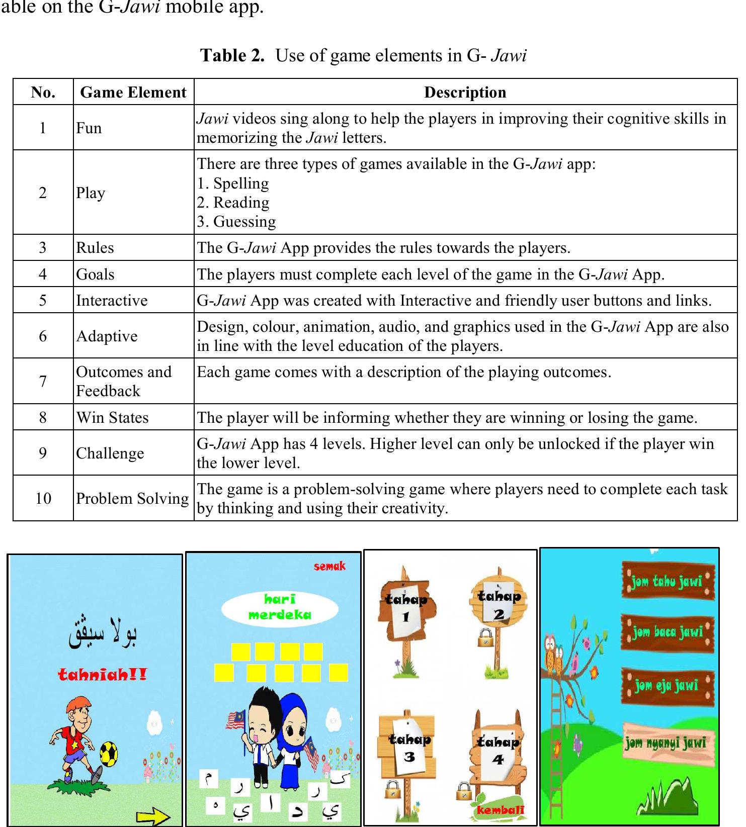 Screens of the g-jawi app with some game element based on