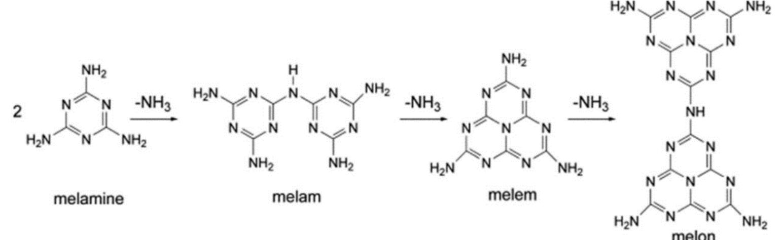 Chemical structure of the condensates produced through