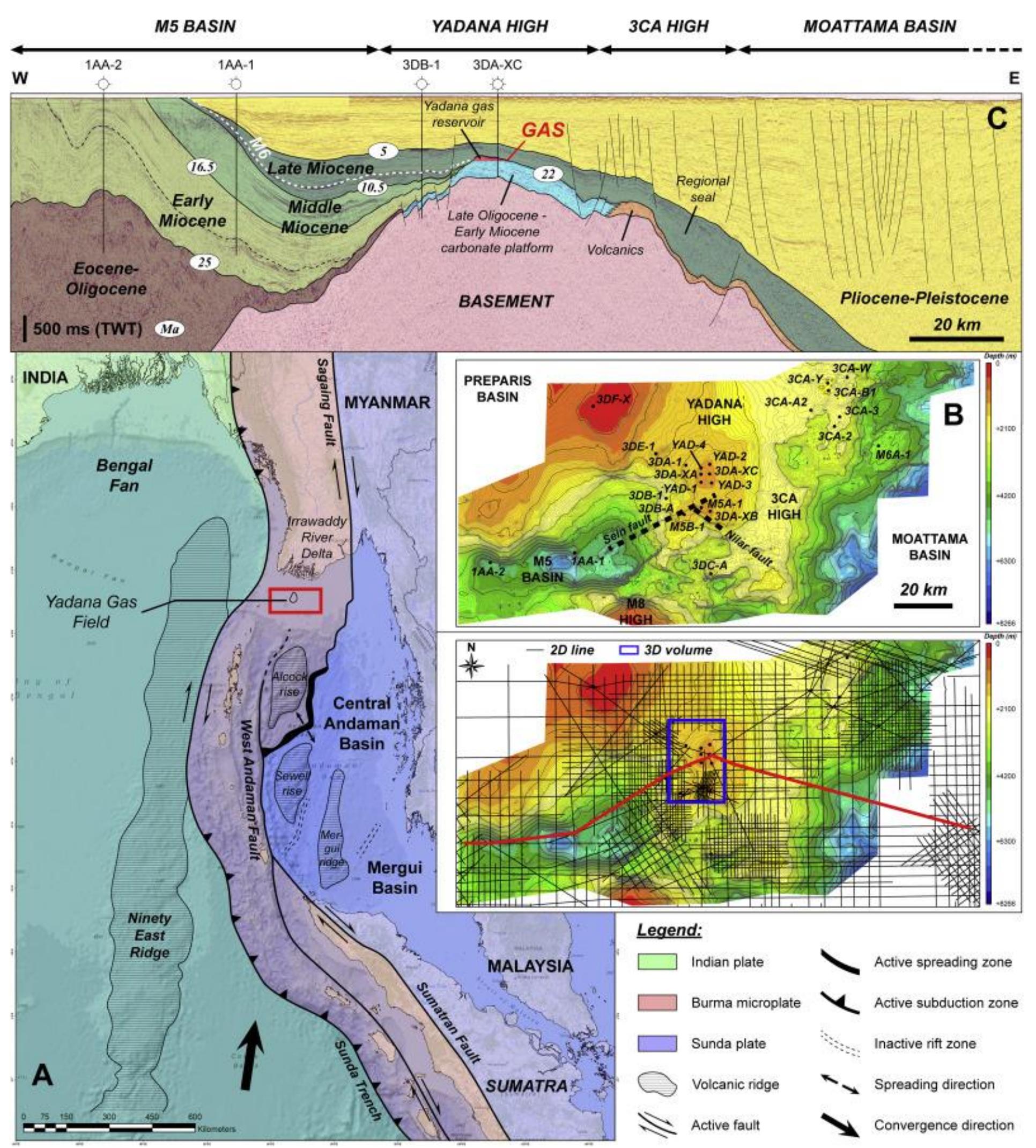 (a) simplified tectonic map of the andaman sea region (after