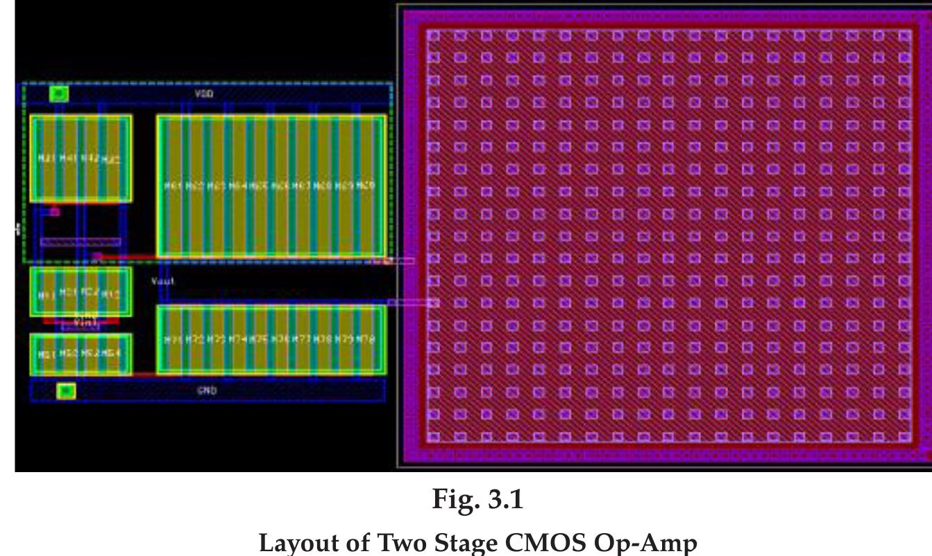 3.3 ac analysis of two stage cmos op amp gain = 70.63 db 3.2