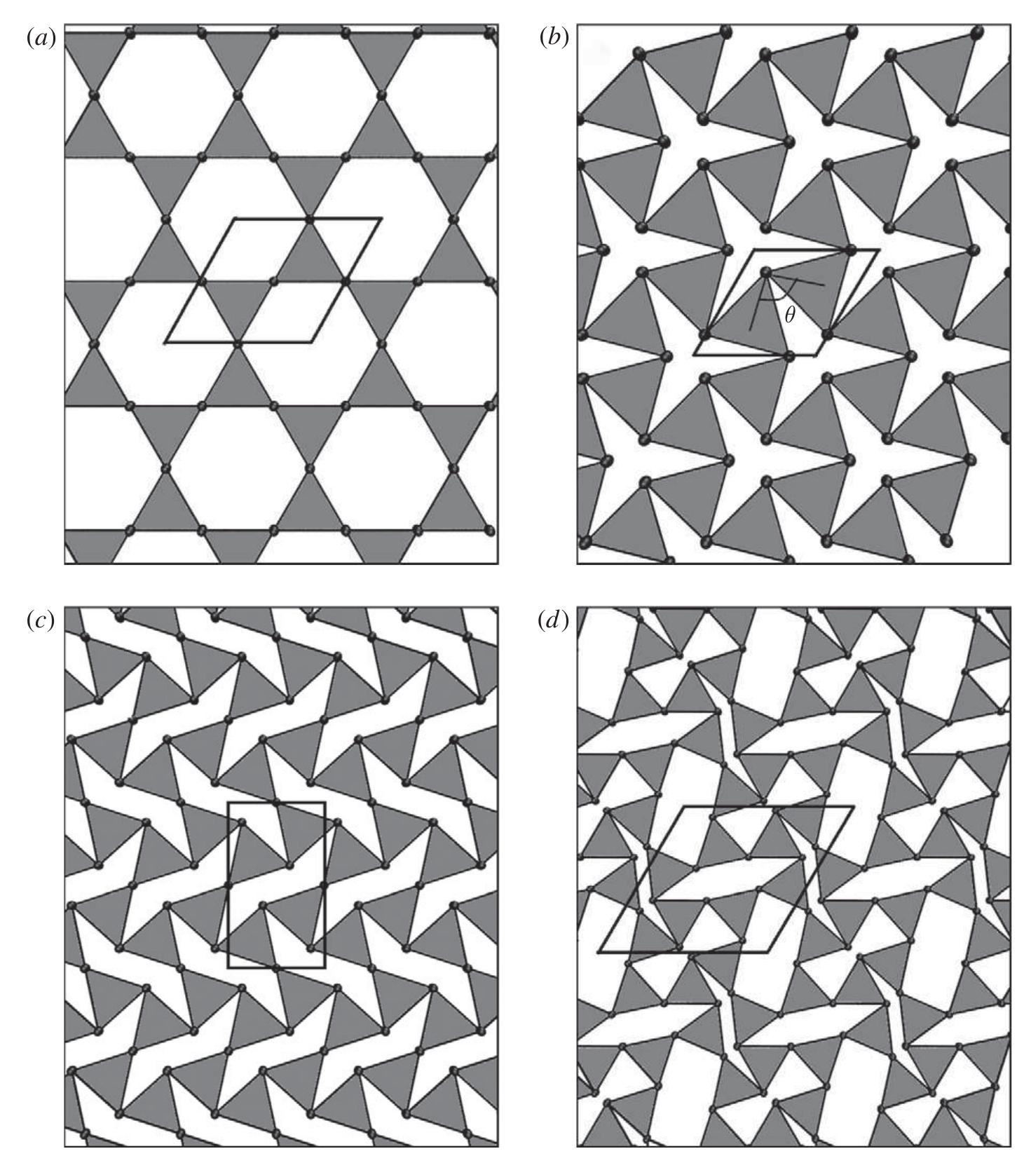 Four different configurations of the kagome topology. (a)