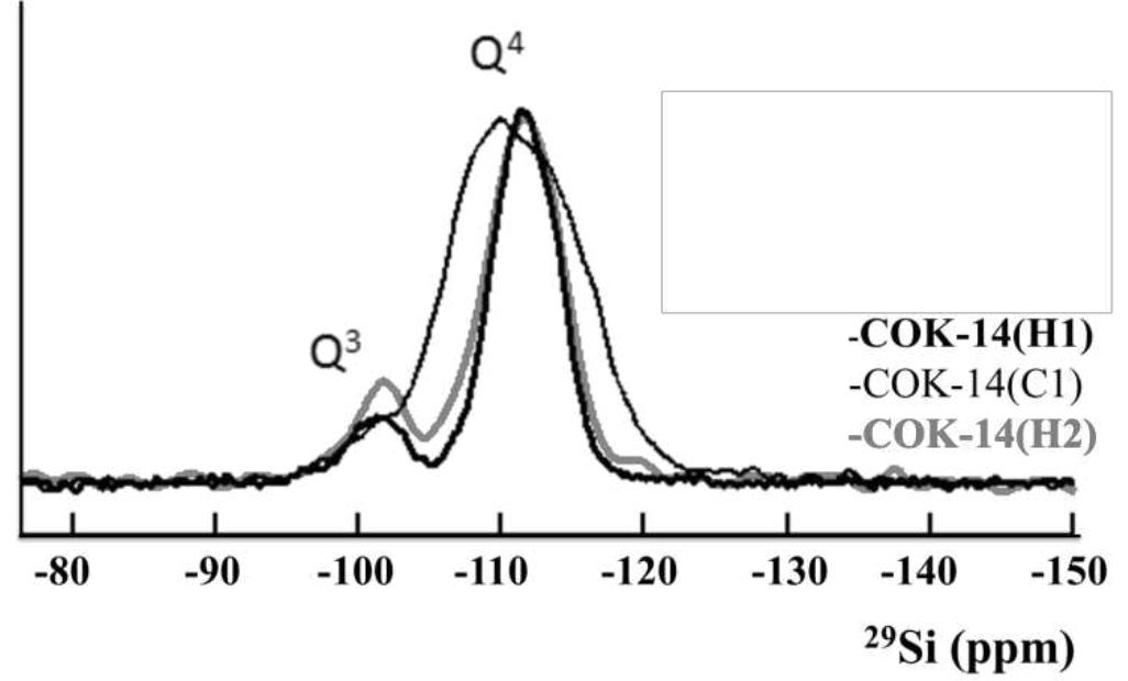 : si mas nmr spectra of -cok-14(h1), cok-14(c1) and -cok.