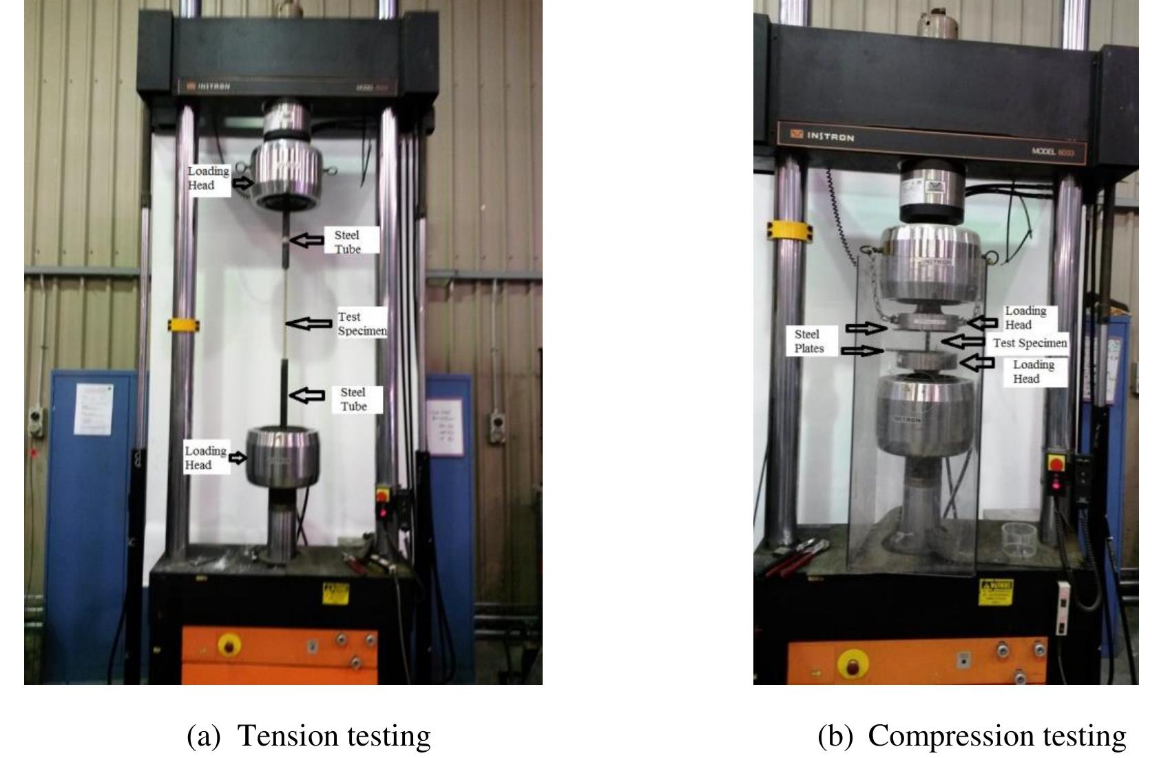 Testing arrangement for cfrp and gfrp bars (a) tension