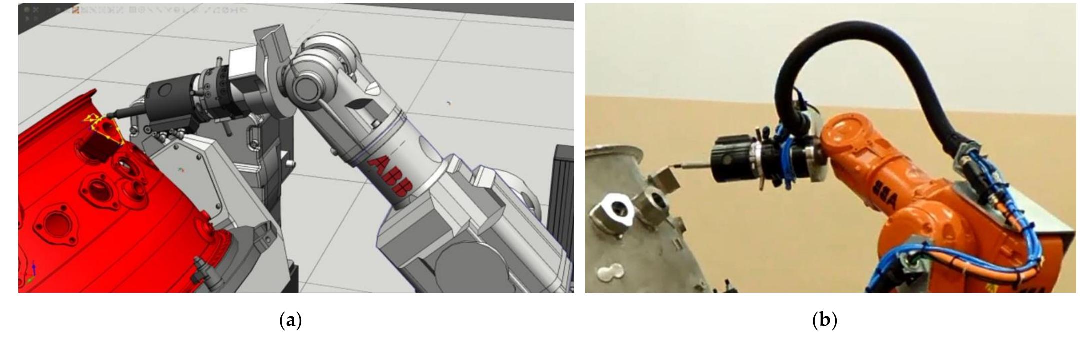 Model of edge deburring in dependent movements: (a) robot